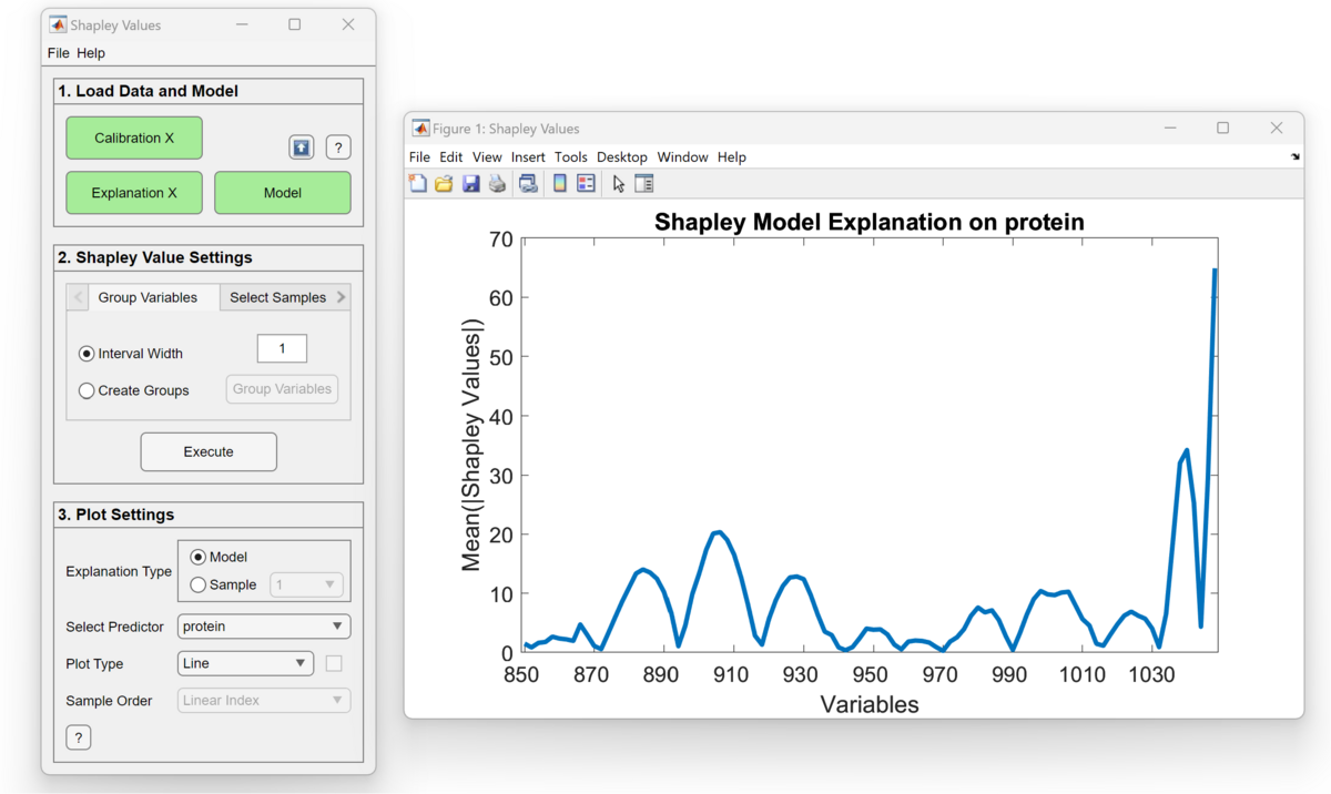 File:Shapleylineplot.png - Eigenvector Research Documentation Wiki File:Shapleylineplot.png - Eigenvector Research Documentation Wiki